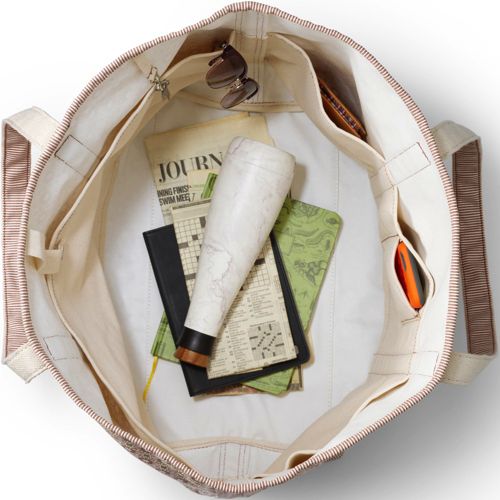 Functional Tote Bags | Lands' End